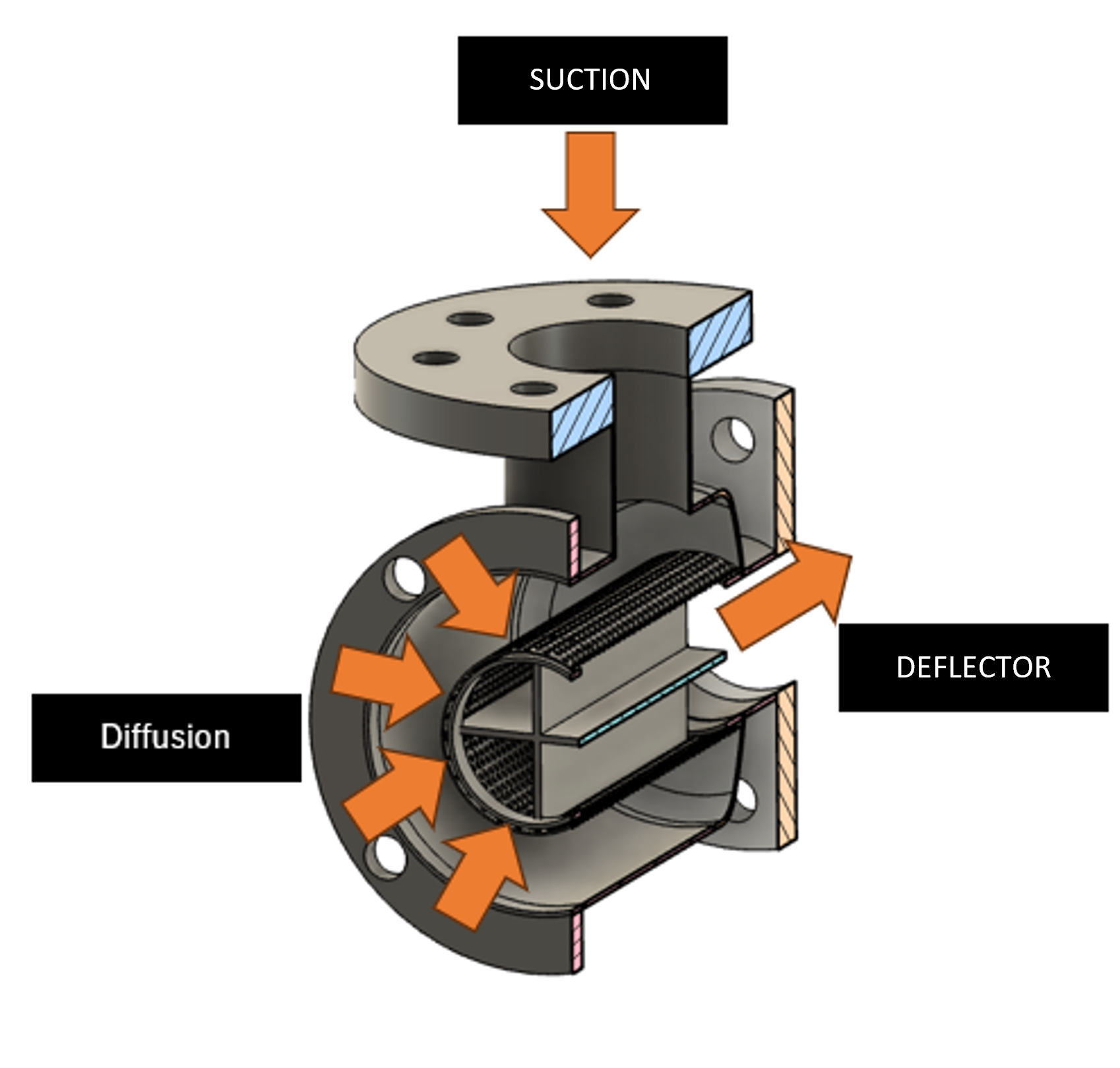 How suction diffuser can help mechanical contractors achieve better ...