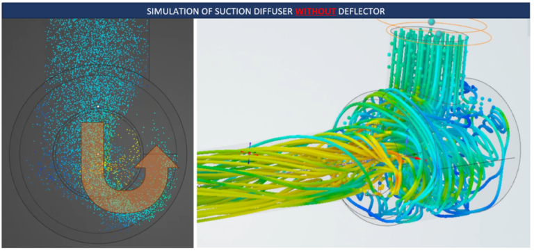 How suction diffuser can help mechanical contractors achieve better ...